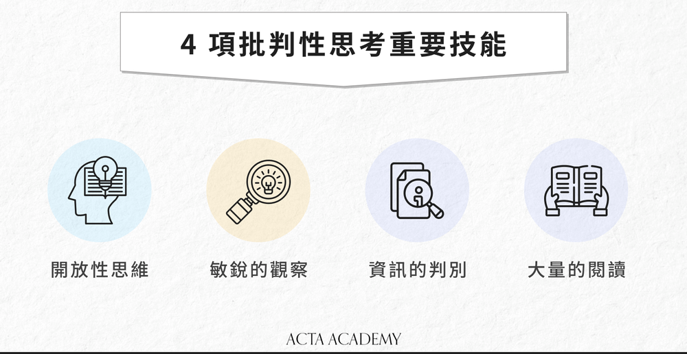 批判性思考訓練7步驟，教你用批判性思維養成關鍵軟實力！ — Acta Academy