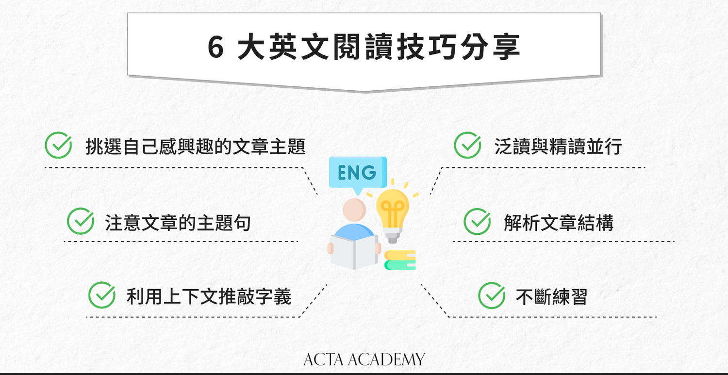 英文閱讀進化指南：6大英文閱讀訓練技巧與實用網站分享 — Acta Academy