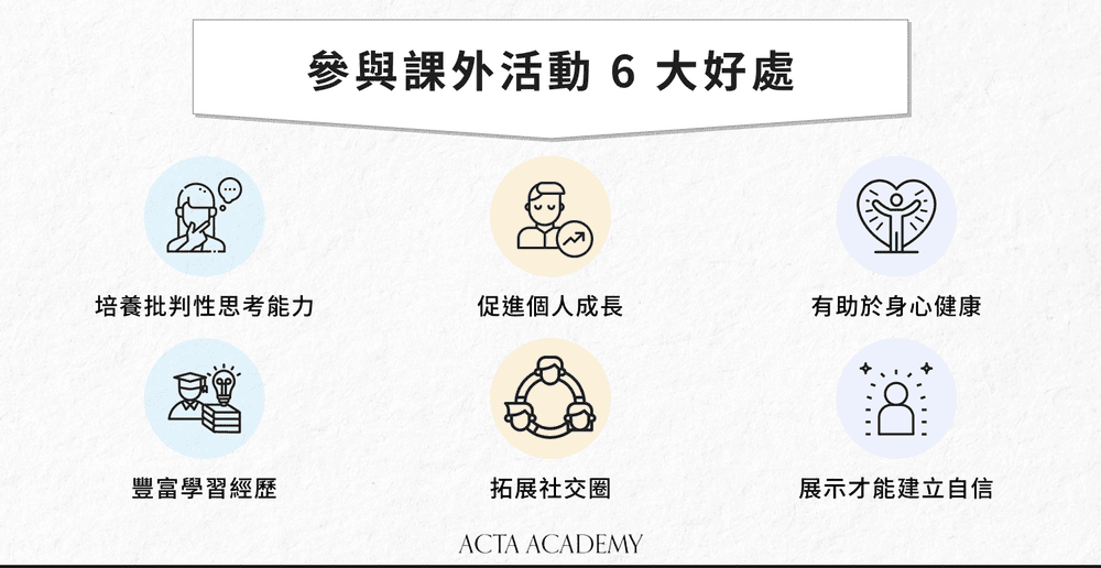課外活動是申請海外留學的關鍵？帶你一篇掌握受名校青睞的秘密！ — Acta Academy