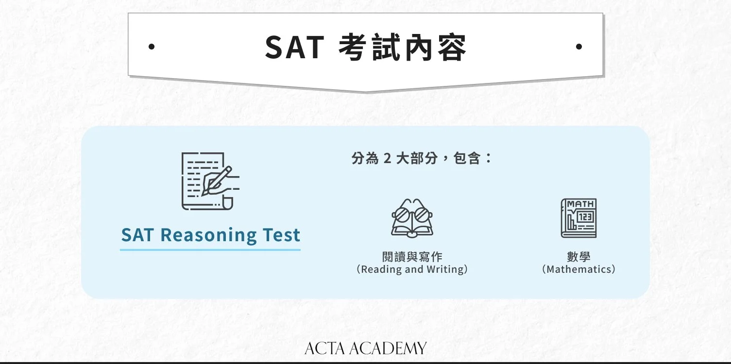 SAT考試介紹｜2024測驗日期、考試內容、分數算法一次掌握 — Acta Academy