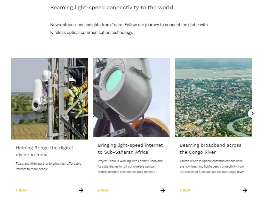 英文閱讀進化指南：6大英文閱讀訓練技巧與實用網站分享 — Acta Academy