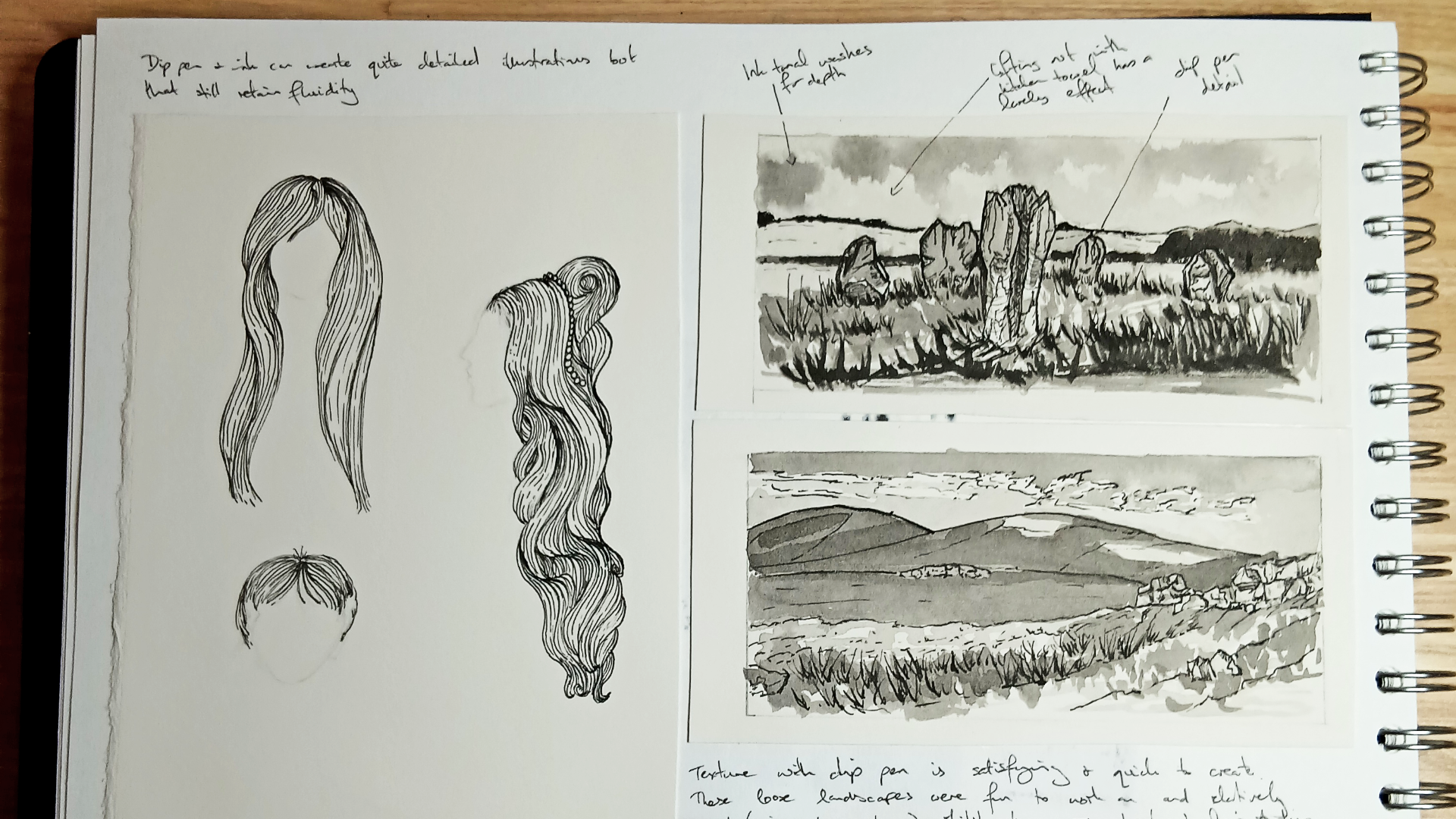 Illustrating Wilson's Tales of the Borders: Experimentation — Coostie ...