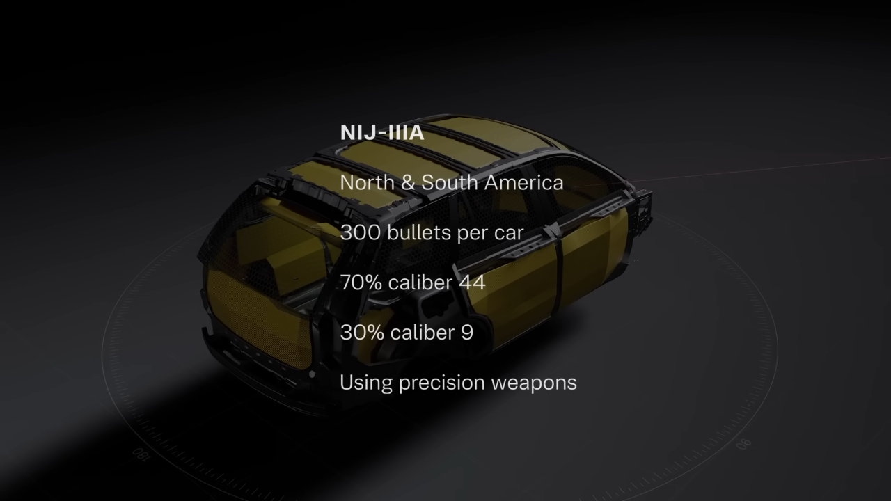 Volvo Armored XC90 PHEV: Bulletproof Electric SUV First Look — Captain ...