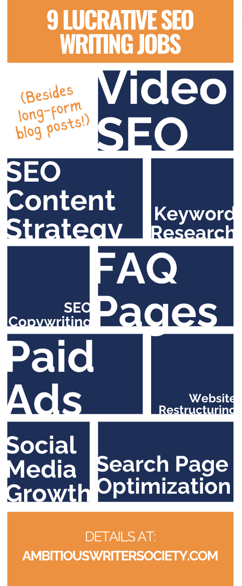 Writing Blog Posts for SEO: Is That All SEO Writers Can Do?