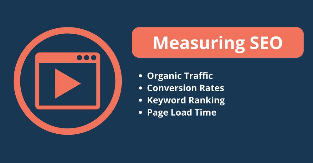 A Complete Guide To DIY E-Commerce SEO — SpearPoint