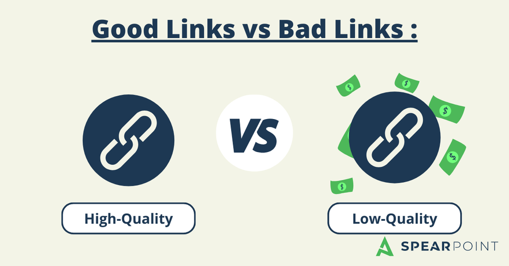 Link Building Tactics: Our Favorite Strategies in 2024 — SpearPoint