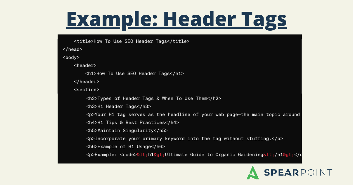 How To Use SEO Header Tags: thru — SpearPoint