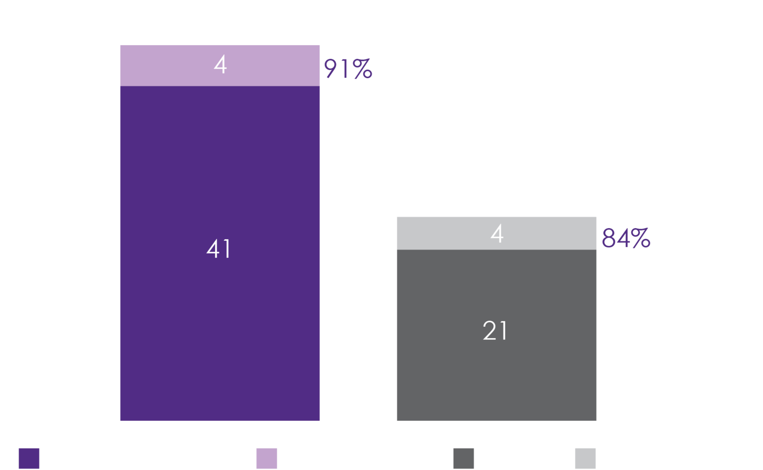 zip™ Minimally Invasive System — Aurora - Simplifying The Complex - Spine and Pain Solutions
