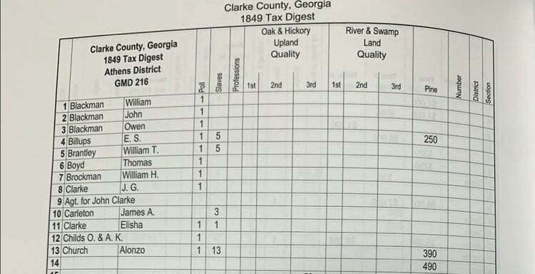 Black Athenians at the Church-Waddel-Brumby House — Historic Athens ...