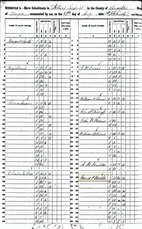 Black Athenians at the Church-Waddel-Brumby House — Historic Athens ...