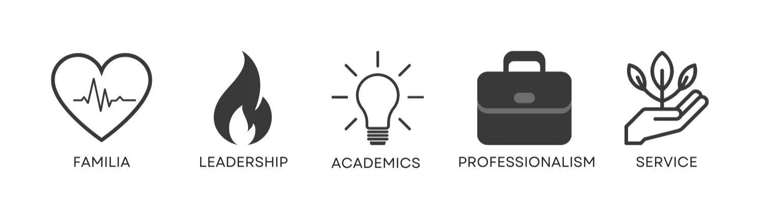 HBSA | University of Houston