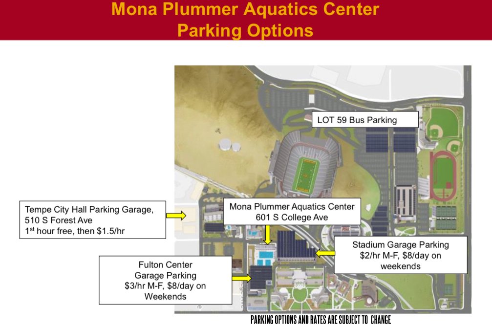 General 3 — Diver City