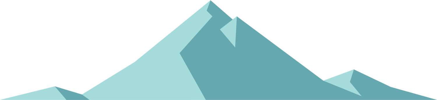 Executive Search and Specialist Search