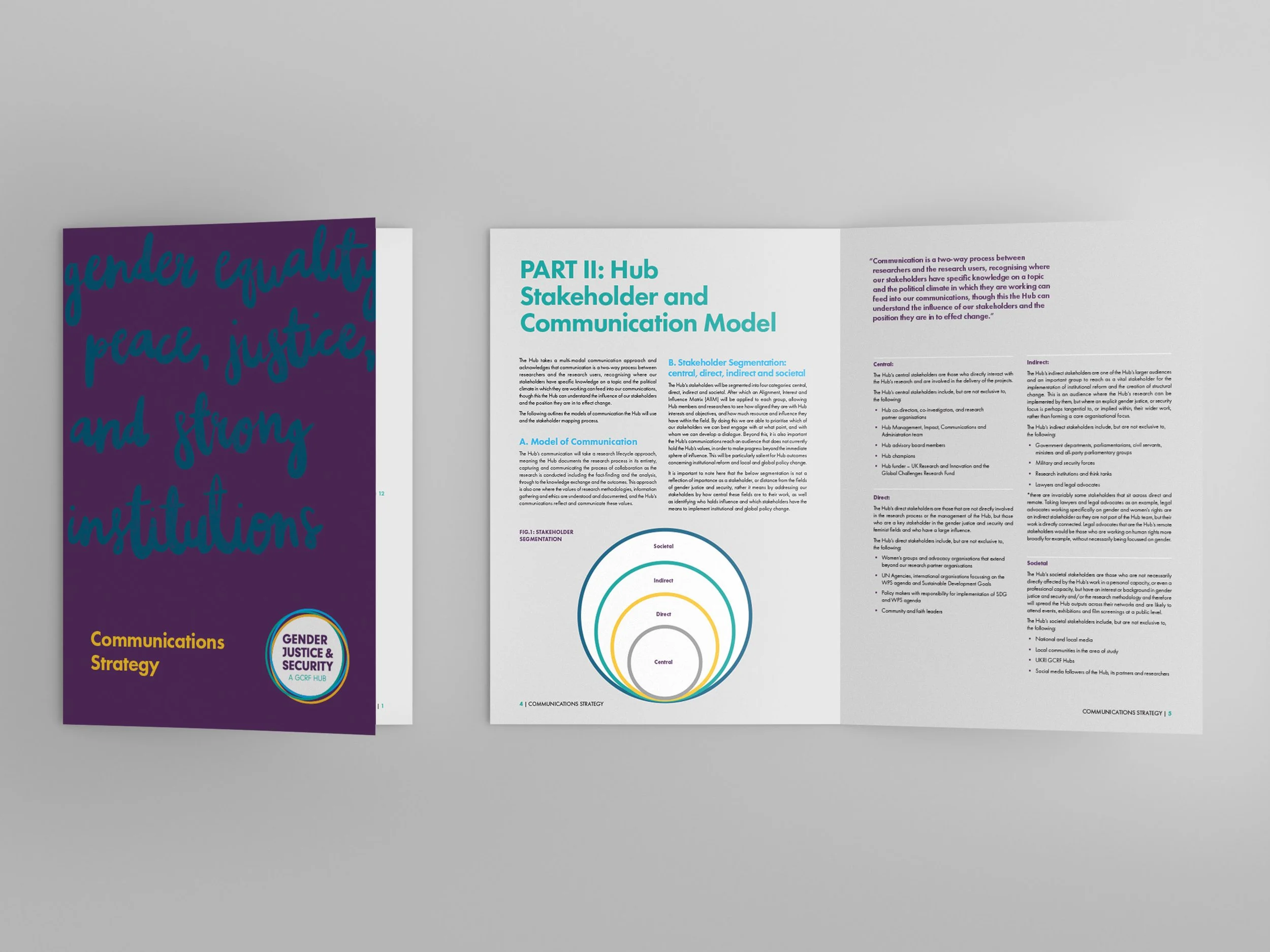 The Gender, Justice and Security Hub — West9 Design Ltd