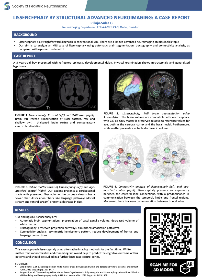 Poster's Museum — Society of Pediatric Neuroimaging