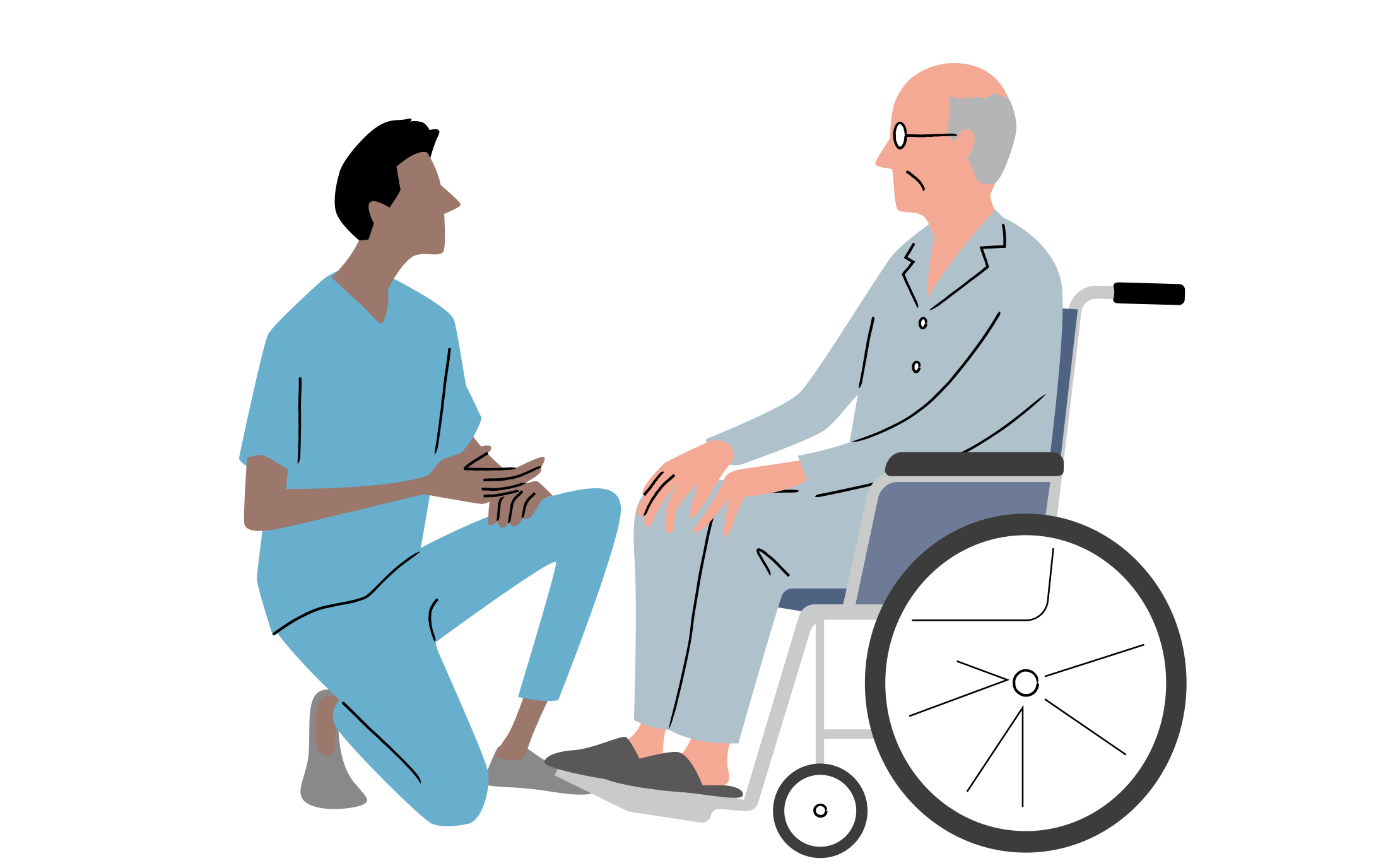 Care Plan & Free In-Home Assessment at Avid Health at Home
