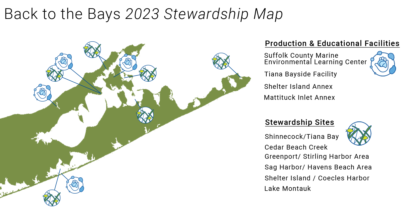 Where We Work — Back to the Bays