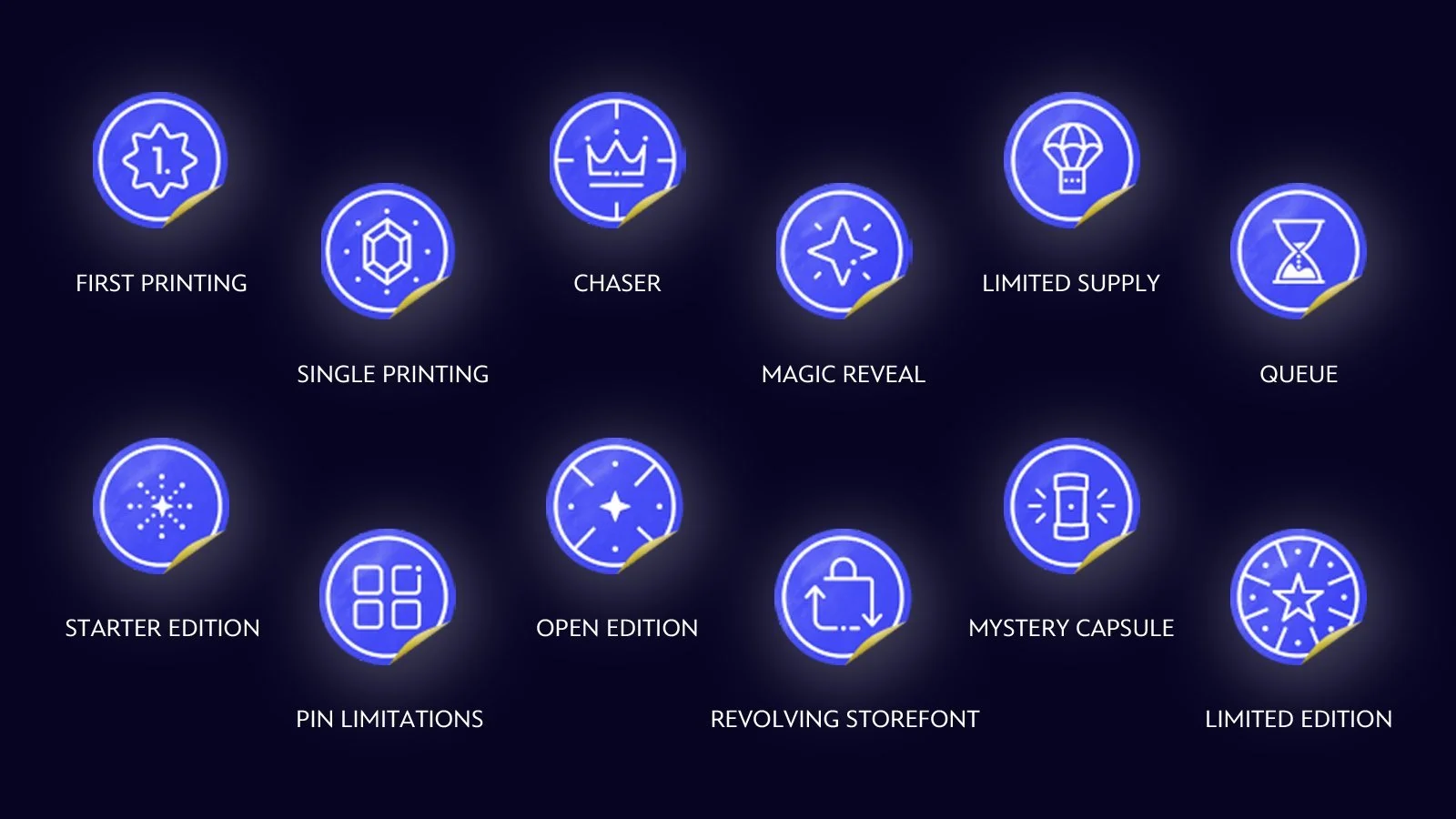 What is Disney Pinnacle?