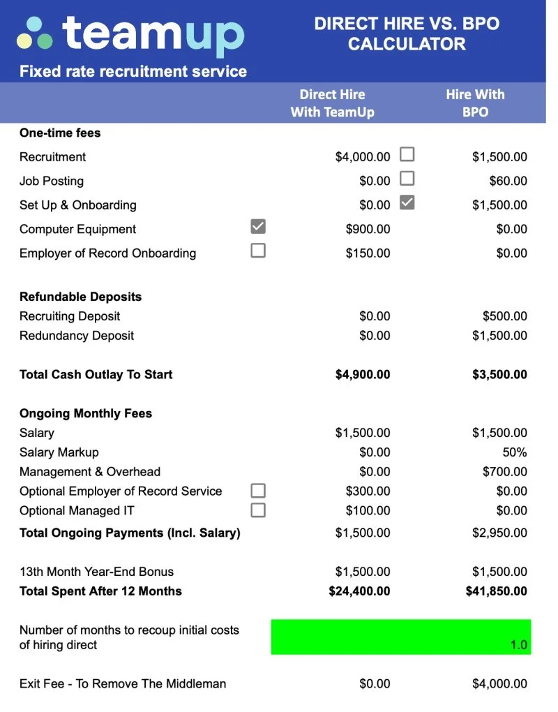 Calculator - Hire Top Filipino Accountants - TeamUp