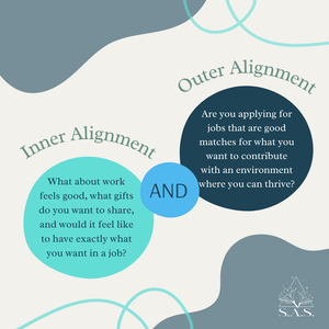 Blog 2 — Soul Aligned Sisters