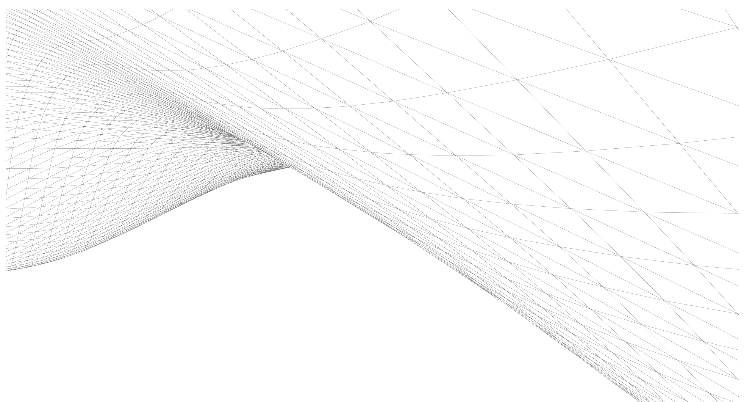 HPCE | Engineering Design Studio | Canberra ACT