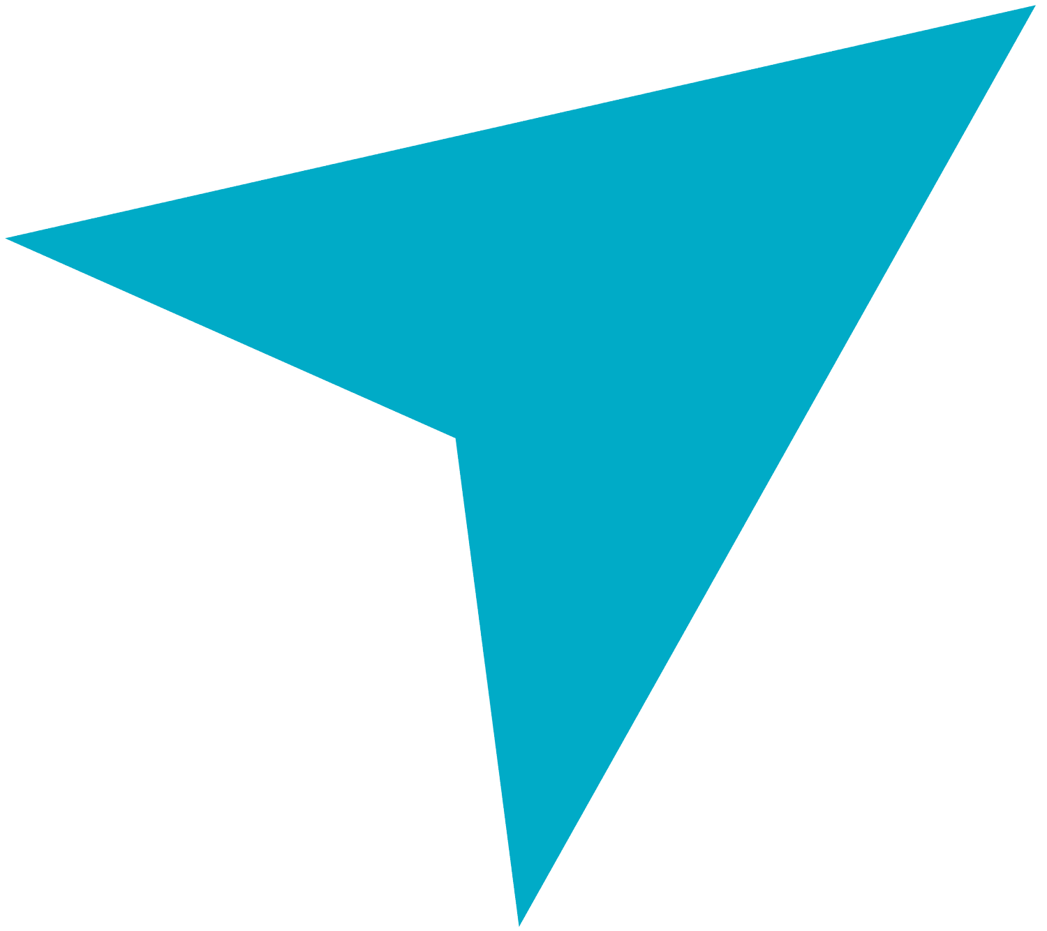 AIM Centre