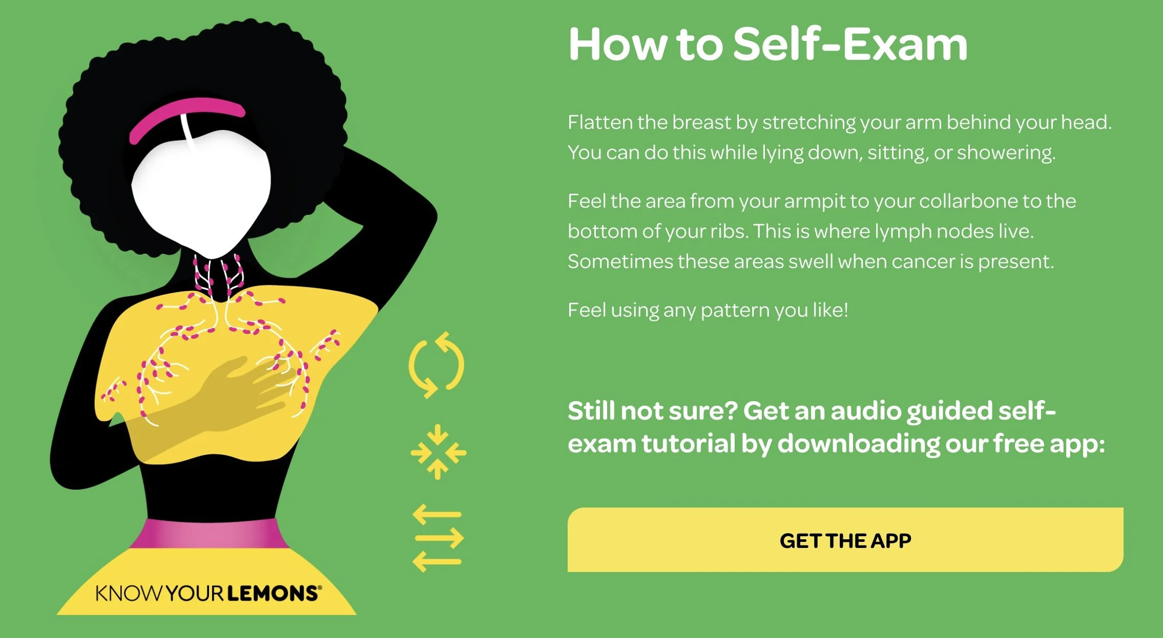 Know and Love Your Breasts
