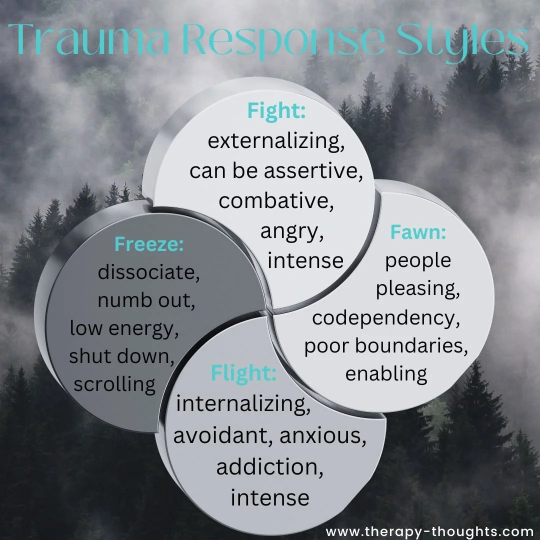 When Your ‘Trauma Armor’ Begins To Weigh You Down — Therapy-Thoughts