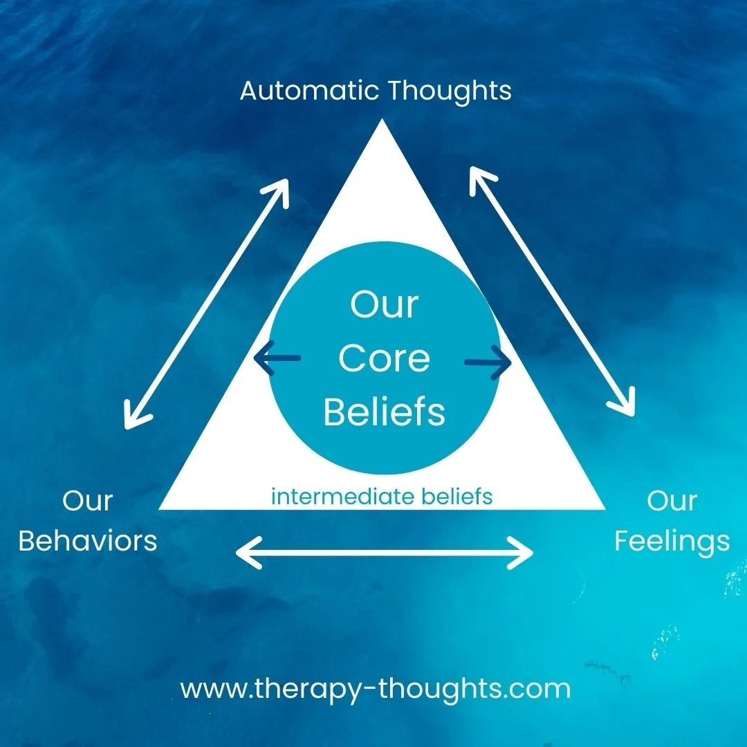 3 Common Ways Your Brain Gets It Wrong — Therapy-Thoughts
