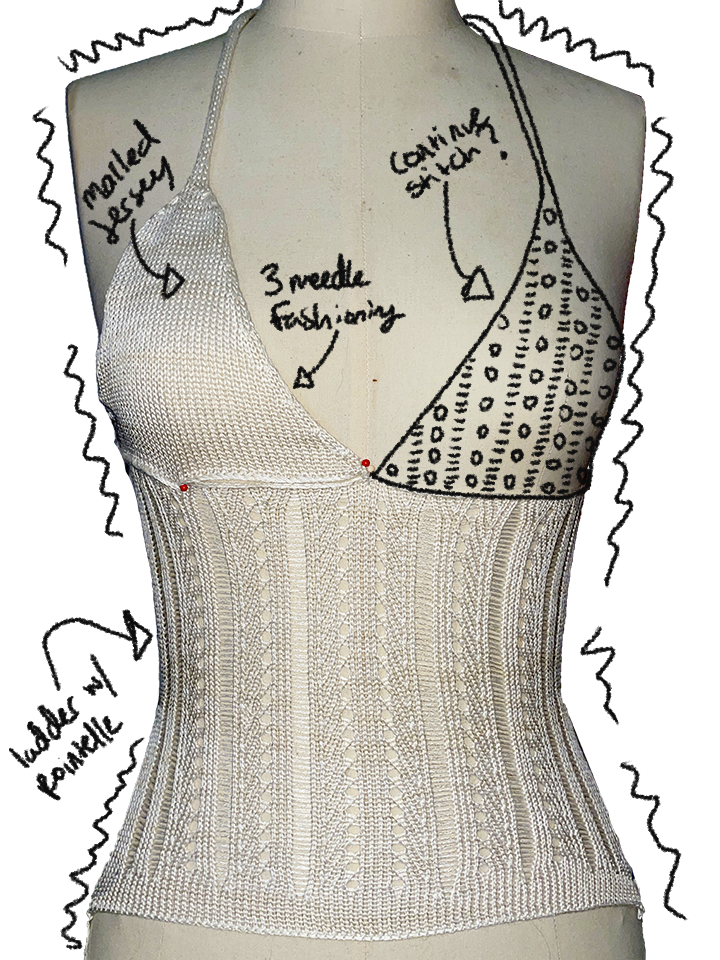 6 Knitwear Tips for Emerging Brands — THOMÉ STUDIO