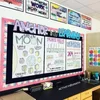 What are ideas for bulletin boards that you can leave up in your ...