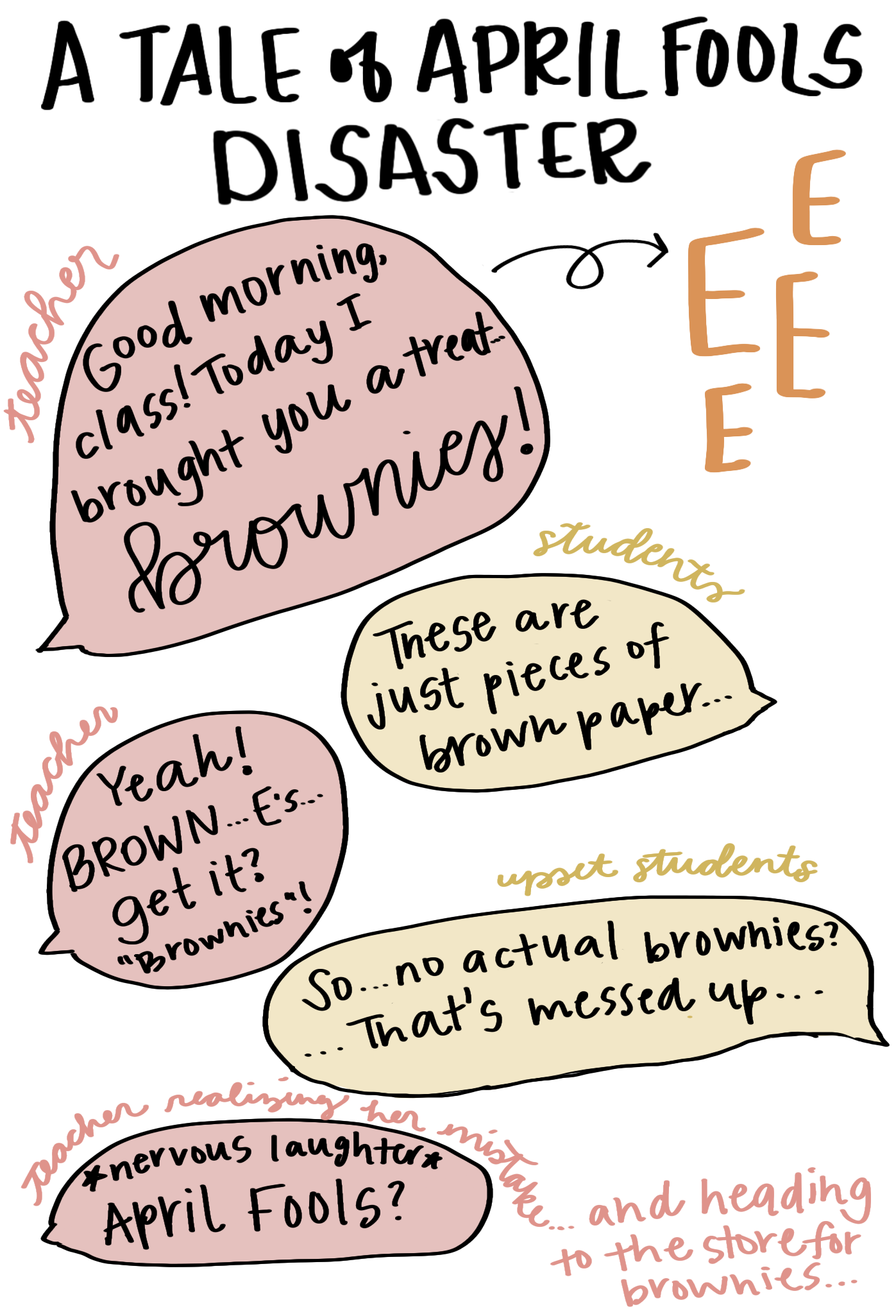 How to avoid April Fools Day disasters in the classroom — Teacher ...