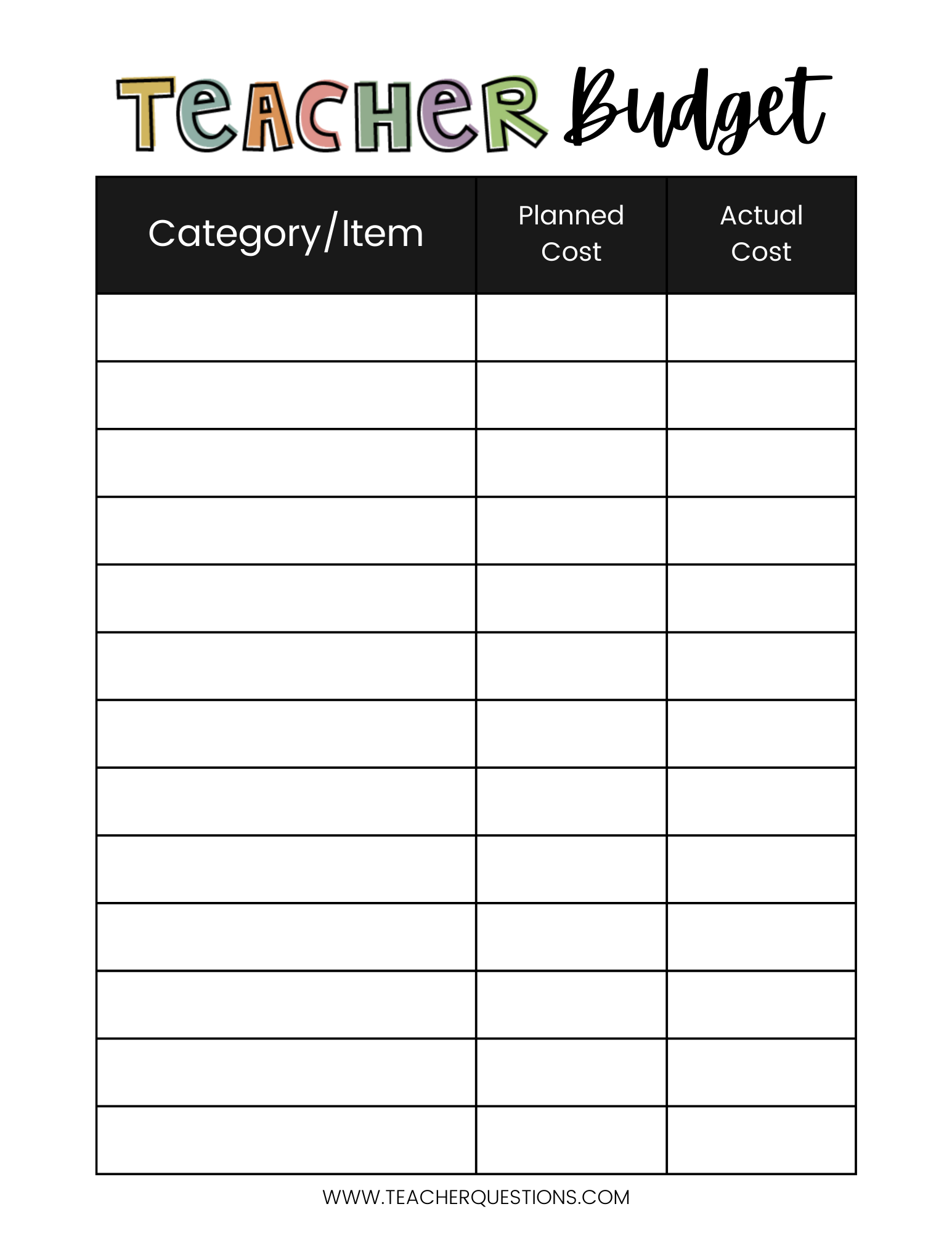 How to budget for your classroom — Teacher Questions - Advice and ...