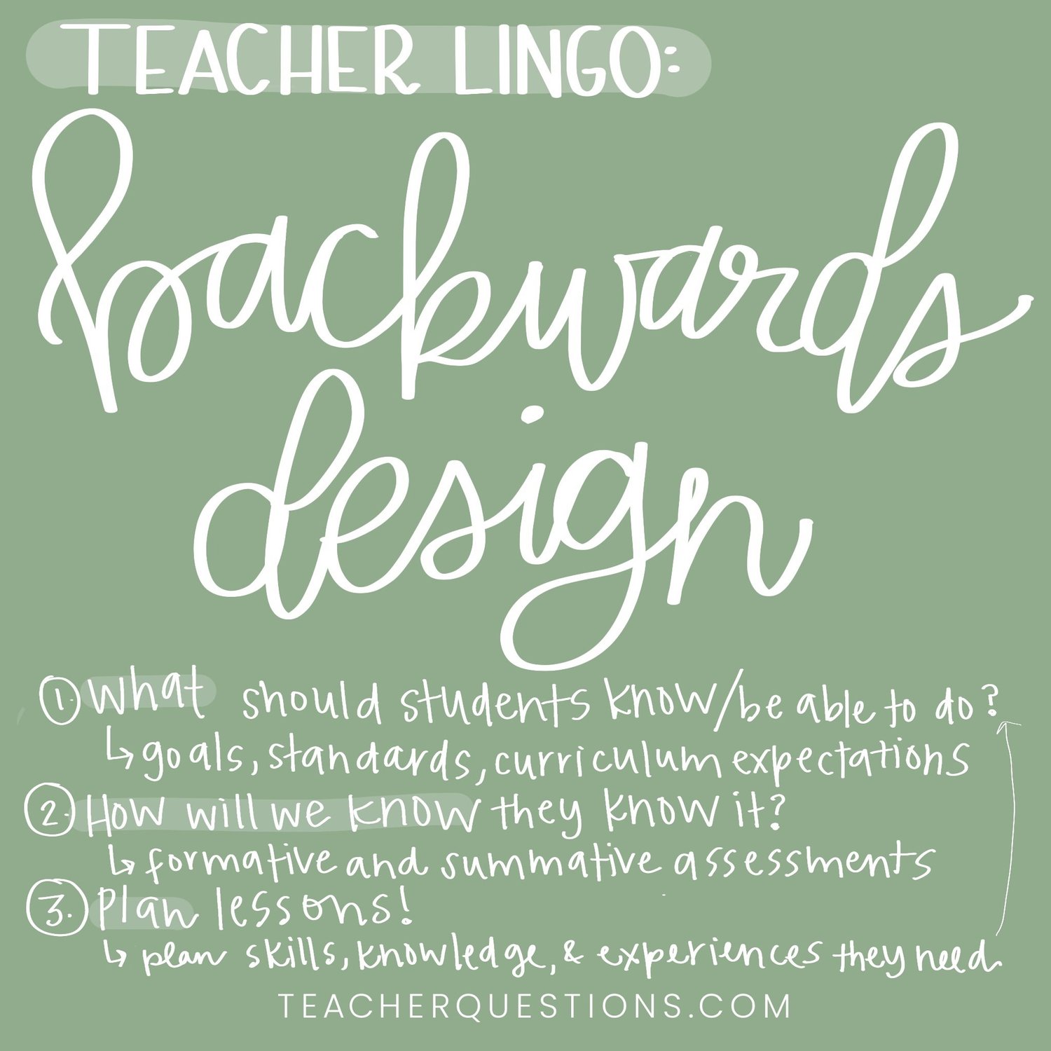 What is the difference between backwards and forwards design? — Teacher ...