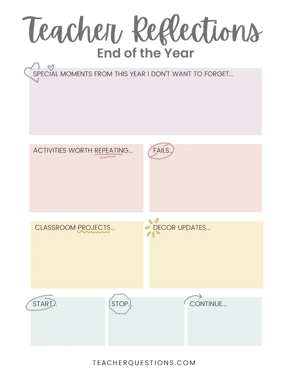 8 Reflection Questions for Teachers — Teacher Questions - Advice and ...