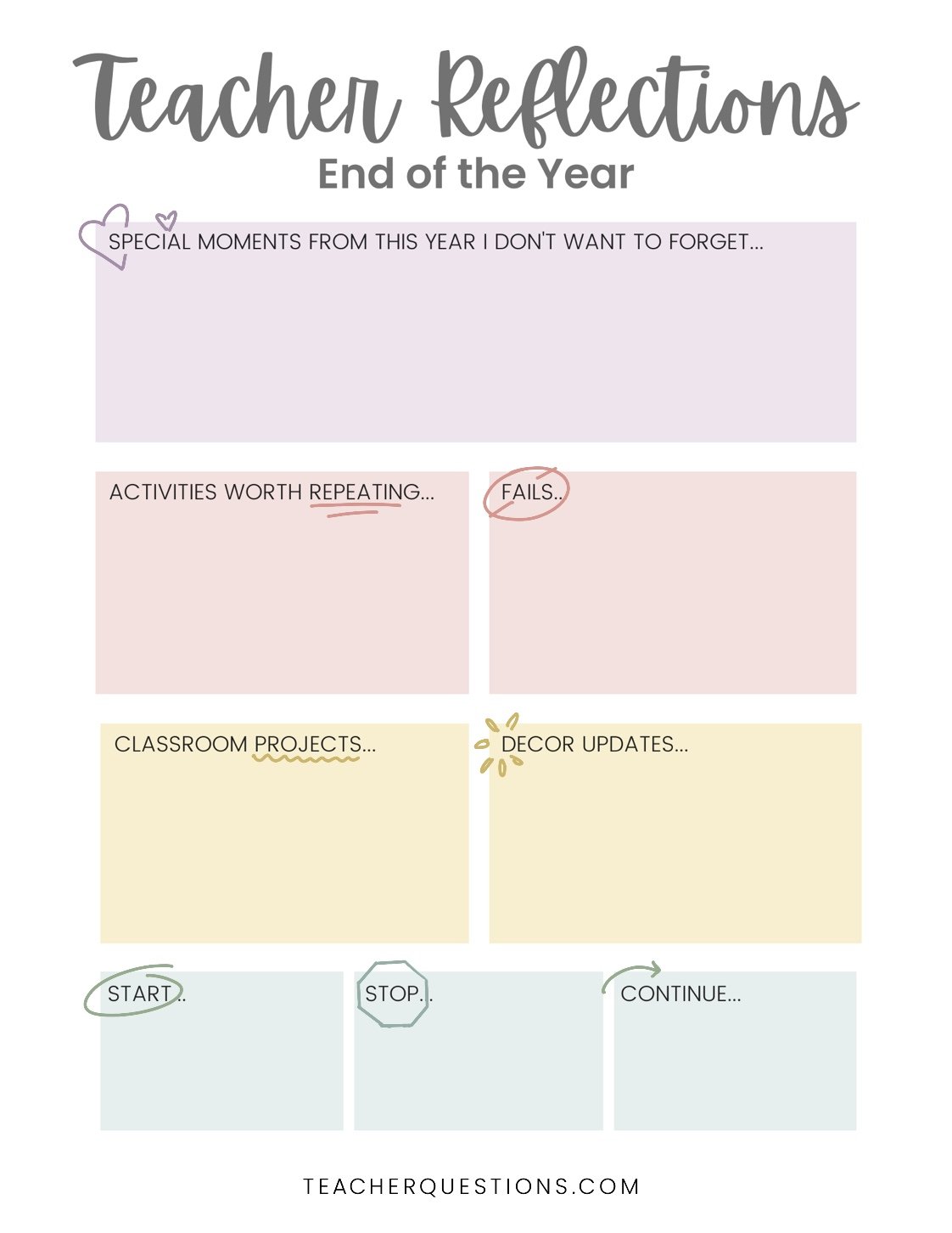 8 Reflection Questions for Teachers — Teacher Questions - Advice and ...