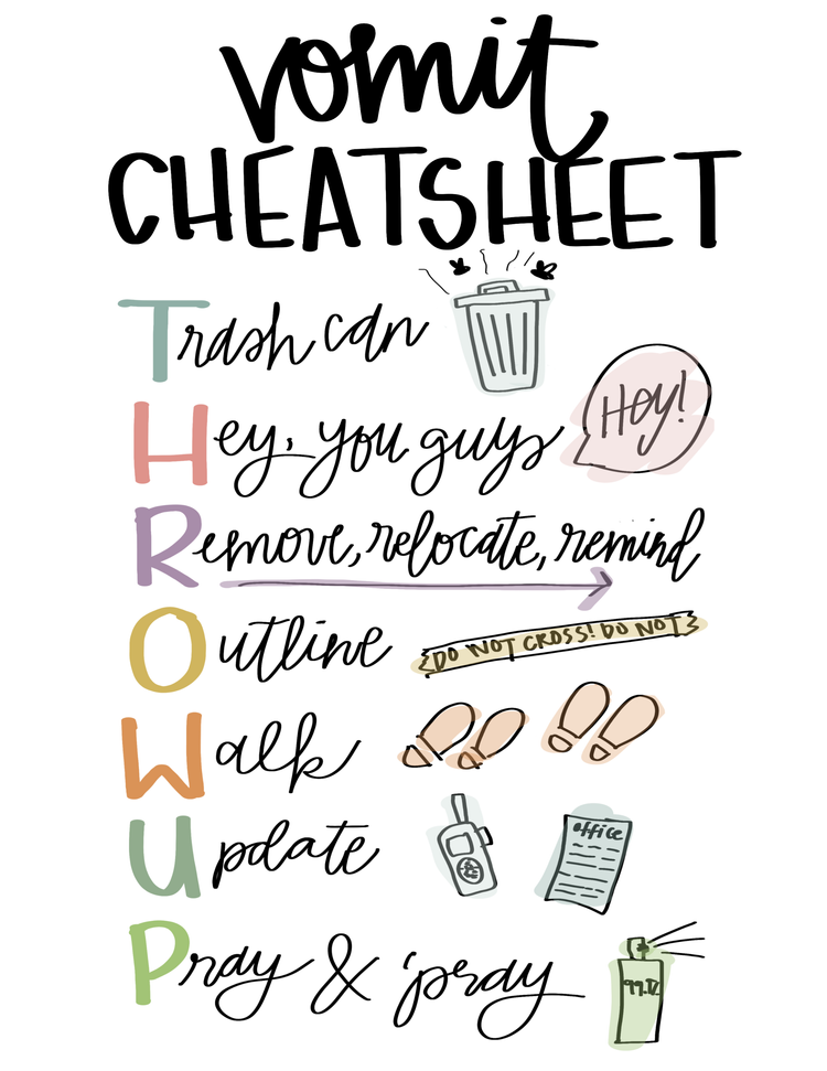 How to Handle Vomit in the Classroom — Teacher Questions - Advice and ...