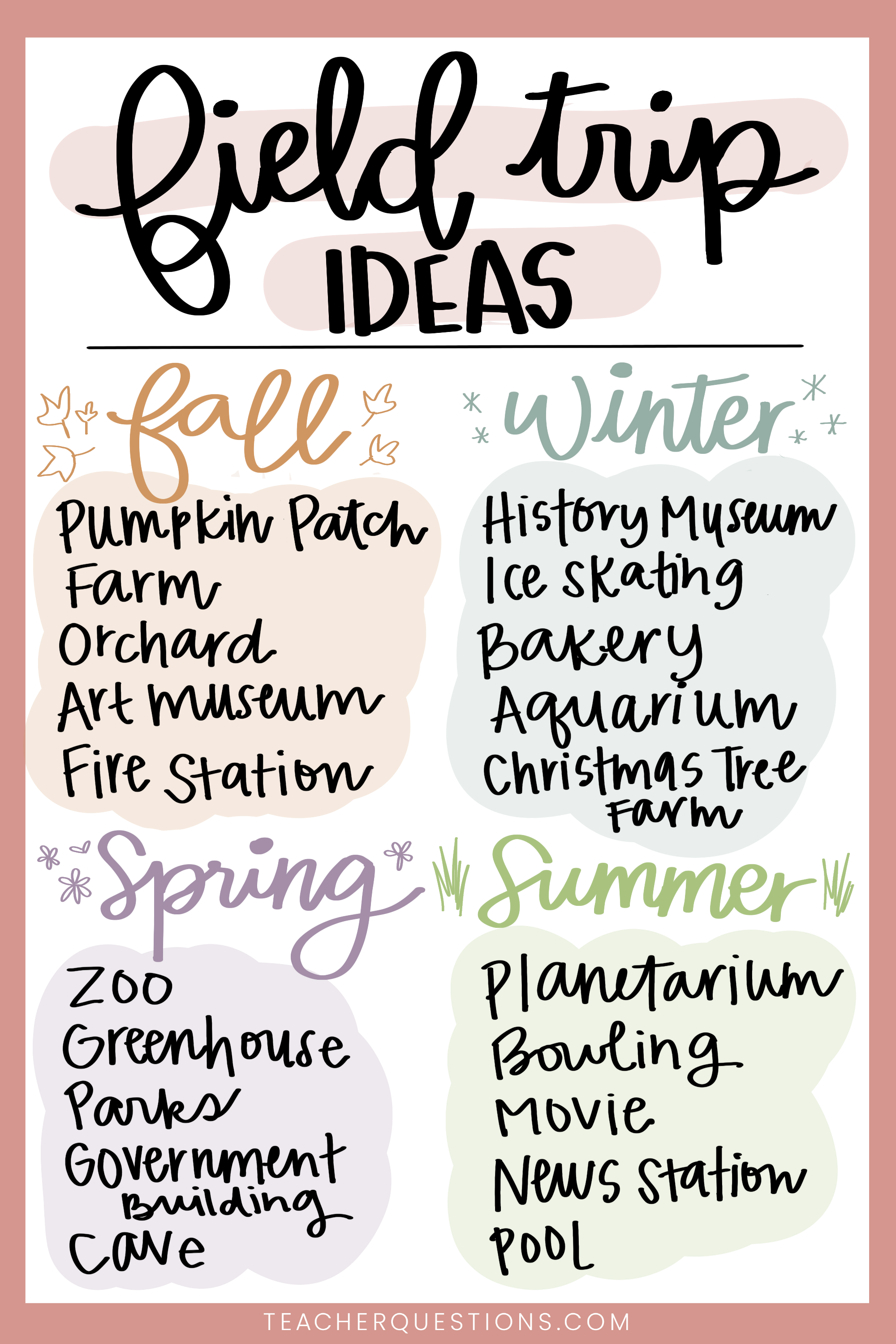 Field Trip Idea Inspiration — Teacher Questions - Advice and Freebies ...