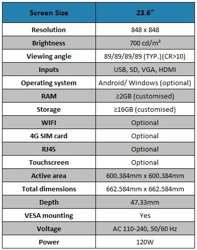 Circular Digital Displays Technical specs — Display Innovations