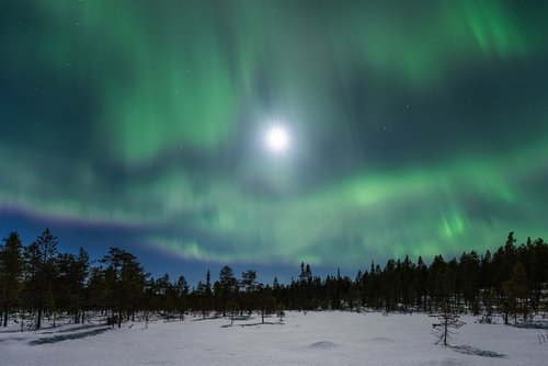 Kp Index And The Aurora Explained From Kp0 To Kp9 — Steps Aurora Guide
