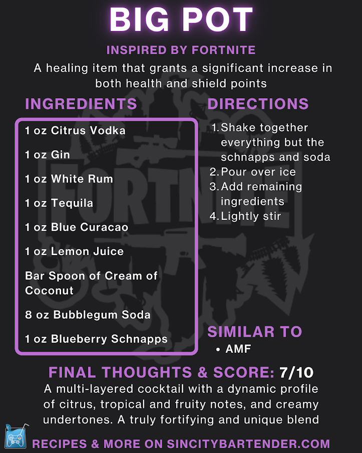 Big Pot/ Mini Shield — Cocktail & Mocktail inspired by Fortnite ...