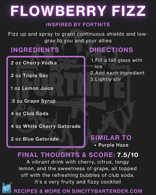 Flowberry Fizz — Cocktail & Mocktail inspired by Fortnite ...