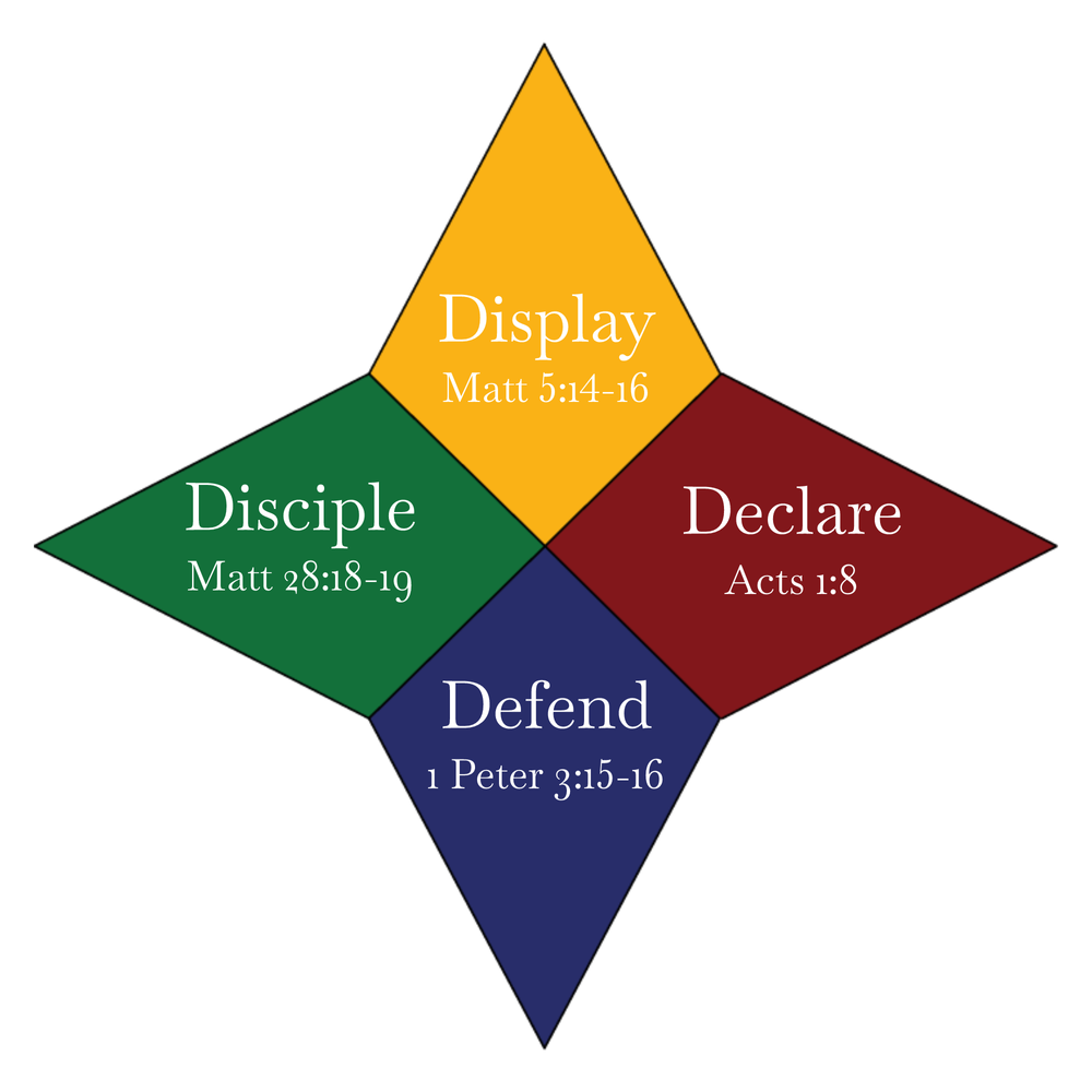 The Quest Logo — Quest Ministries