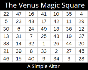 Venus Planetary Magic: How to Invoke Her Heavenly Power — A Simple Altar