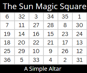Planetary Magic: Connect to the Positive Energy of the Sun — A Simple Altar