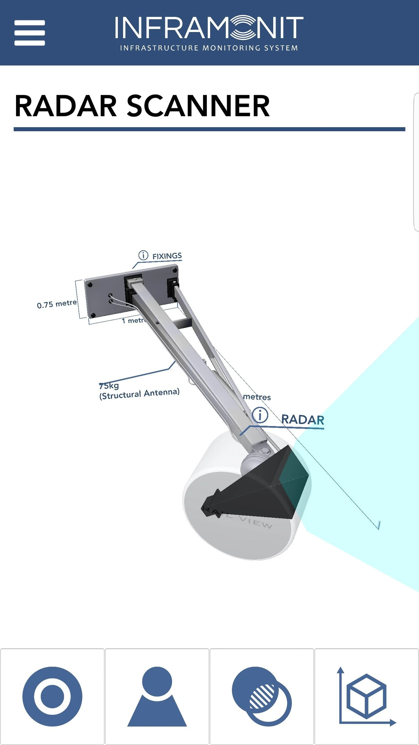 Classes — Spearhead Interactive