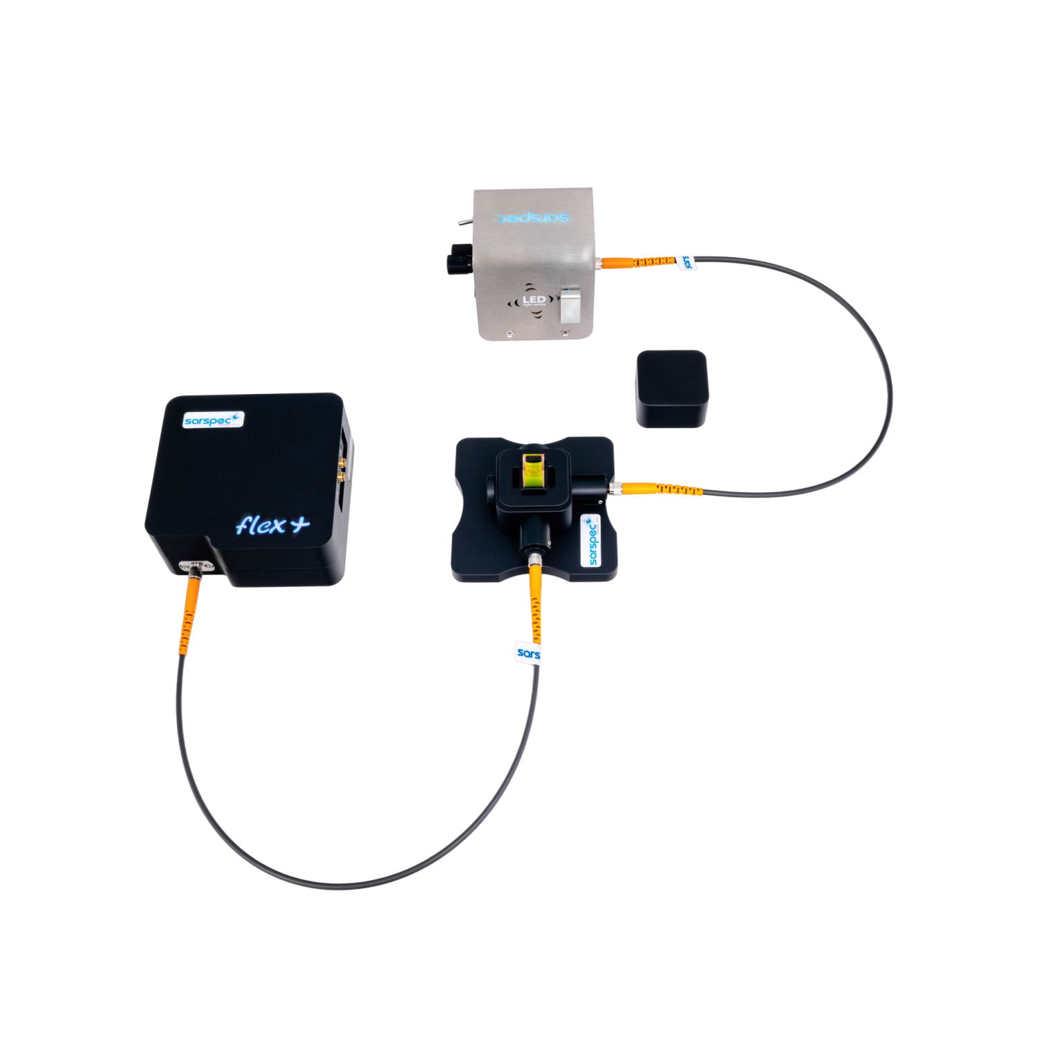 Pre-Configured Solutions — Sarspec