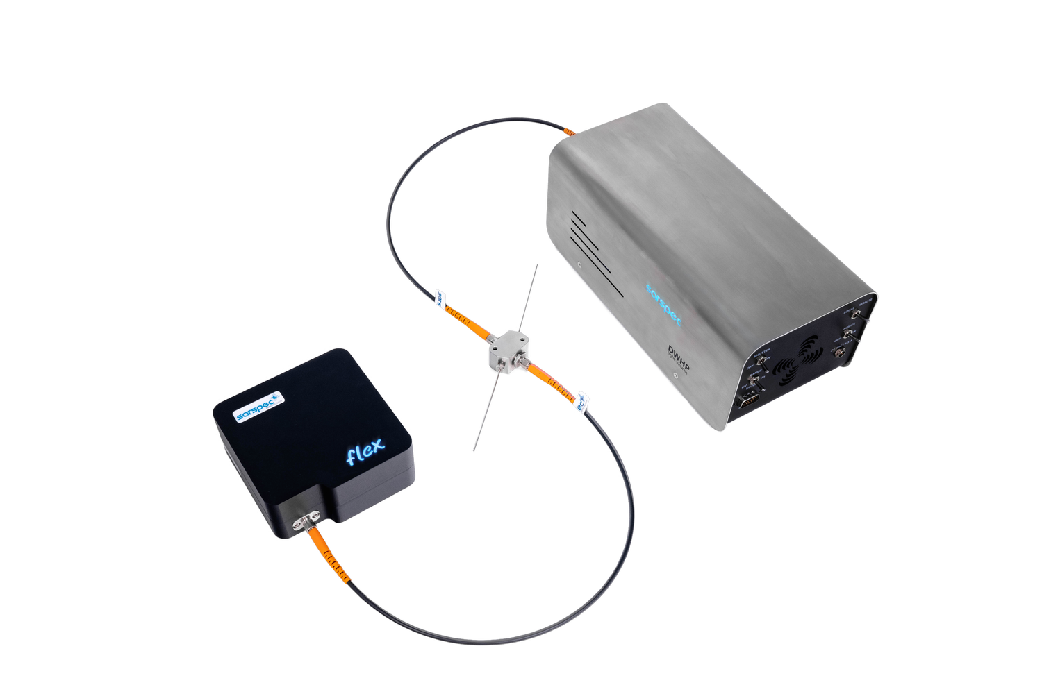 Absorbance FLEX Pack FLOW — Sarspec