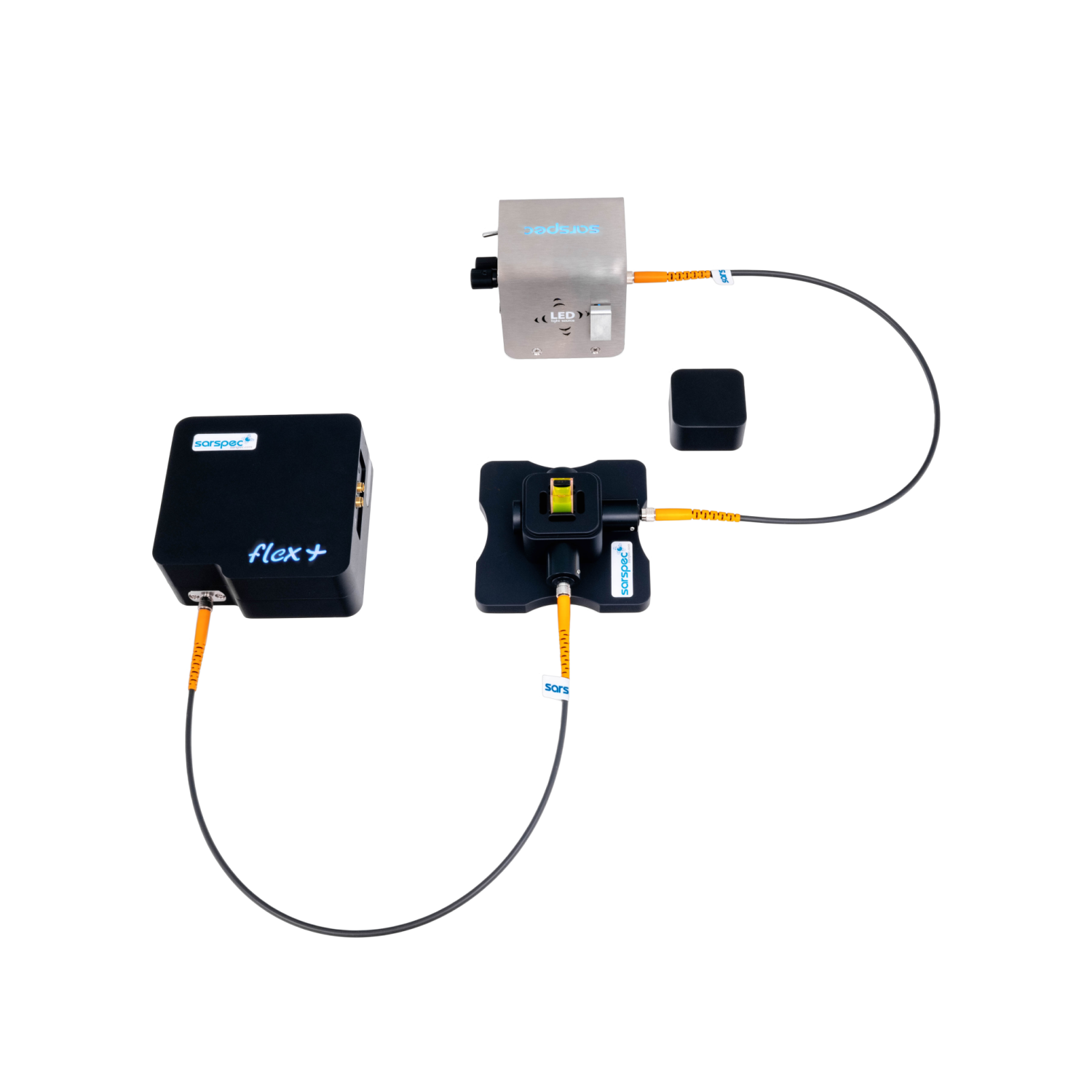 Fluorescence Flex Pack CUV — Sarspec