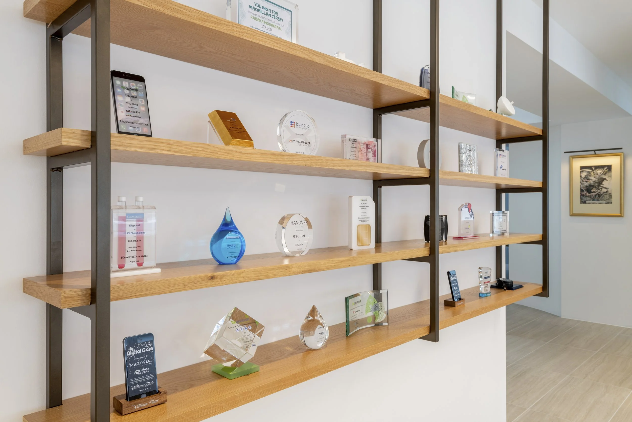 Portfolio — Hanover Investors